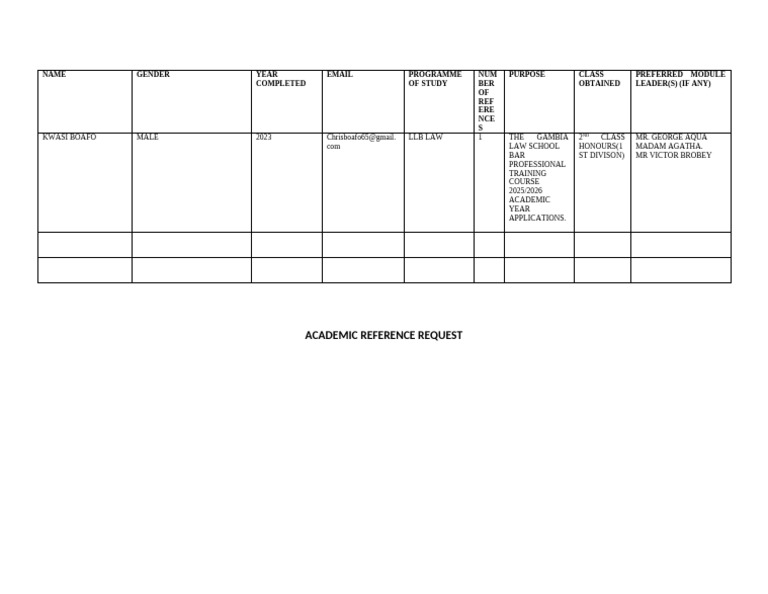 Reference Request Form | PDF