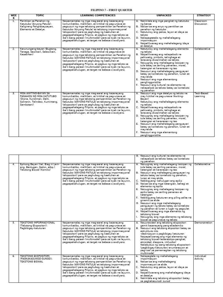 Filipino Output q1 | PDF