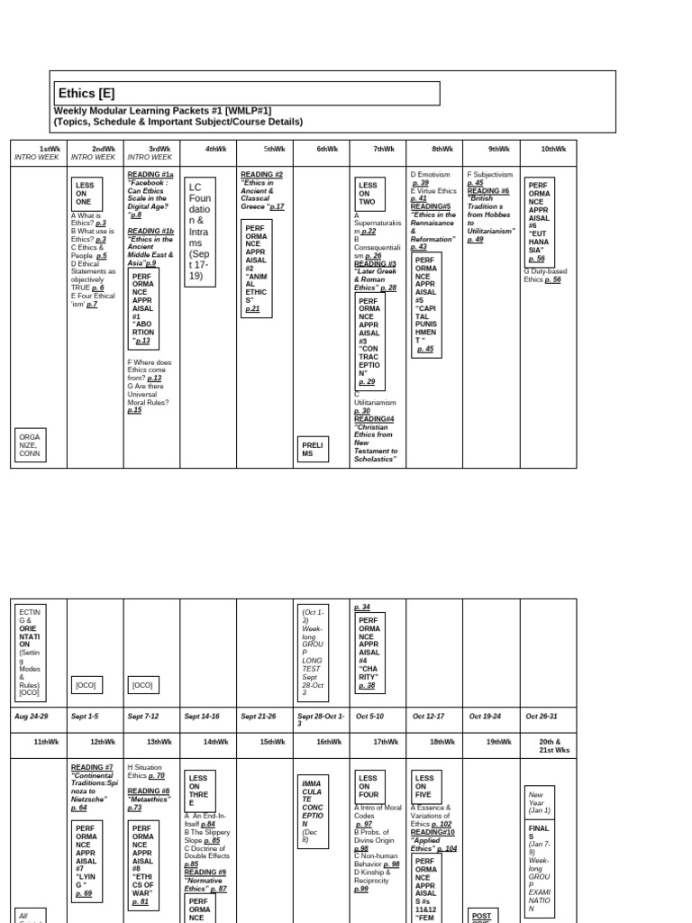 ETHICS - SSP - TCW Weekly Learning Packets Topics Schedule | PDF ...