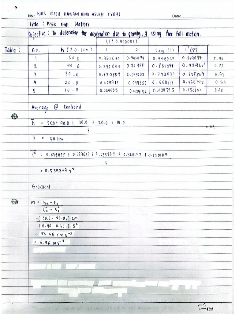 Free Fall Motion Lab Report | PDF