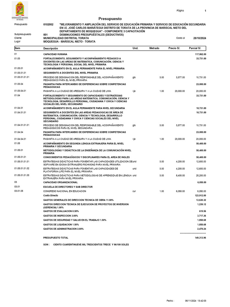 Presupuesto Final Deductivo JCM | PDF | Enseñando | Modificación de comportamiento