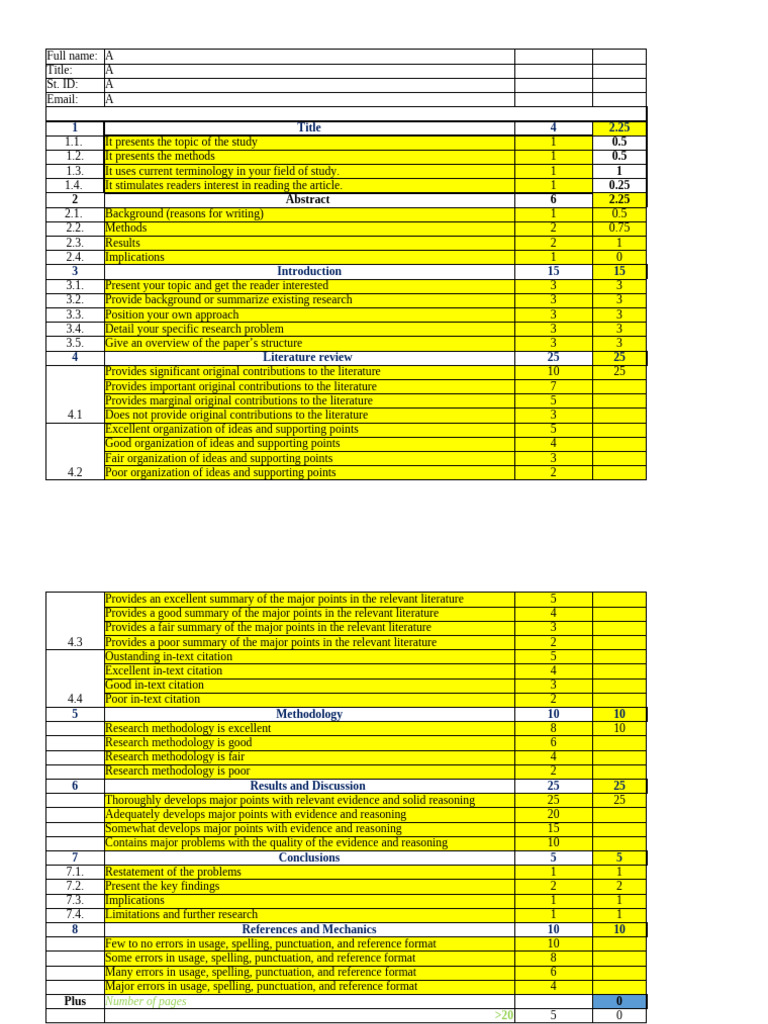 Evaluation Form For Research Article 2022 | PDF | Citation | Abstract (Summary)