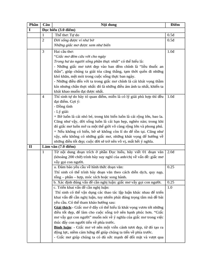 Đáp Án Chung l5 | PDF