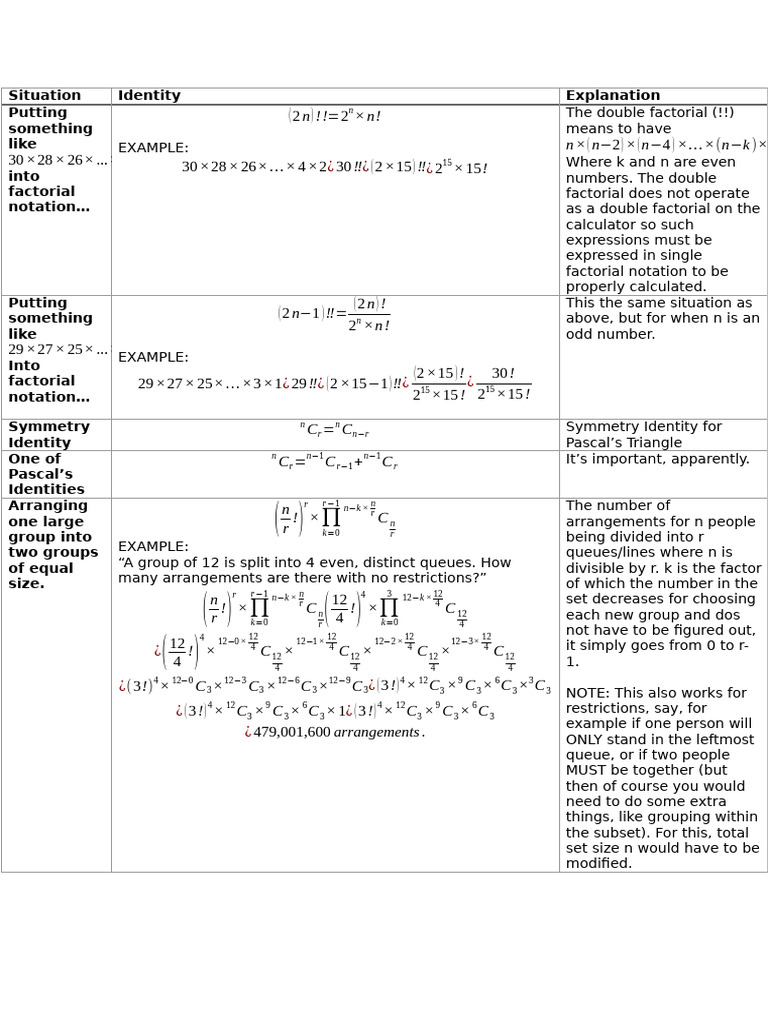 Combinatorics Identities | PDF | Combinatorics | Mathematical Concepts