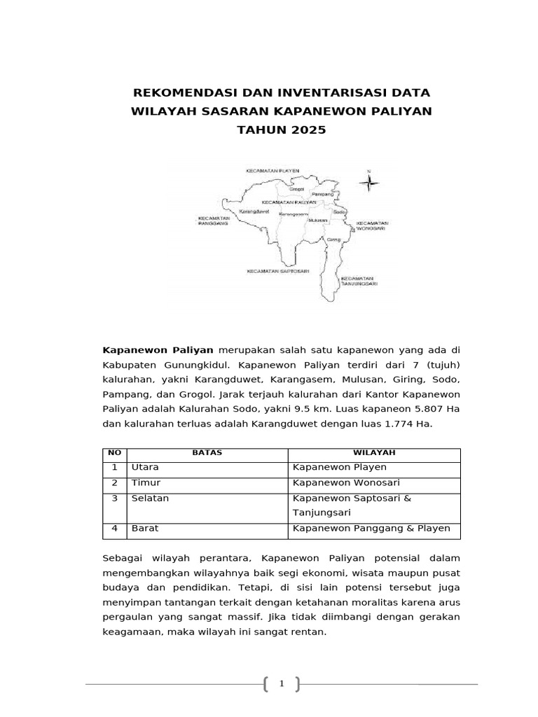 Rekomendasi Pengembangan Kapanewon Paliyan | PDF