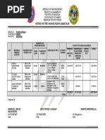 Annex A1 CS Form 100 Revised 2023 CSEP A1 Edited A1 | PDF | Identity ...