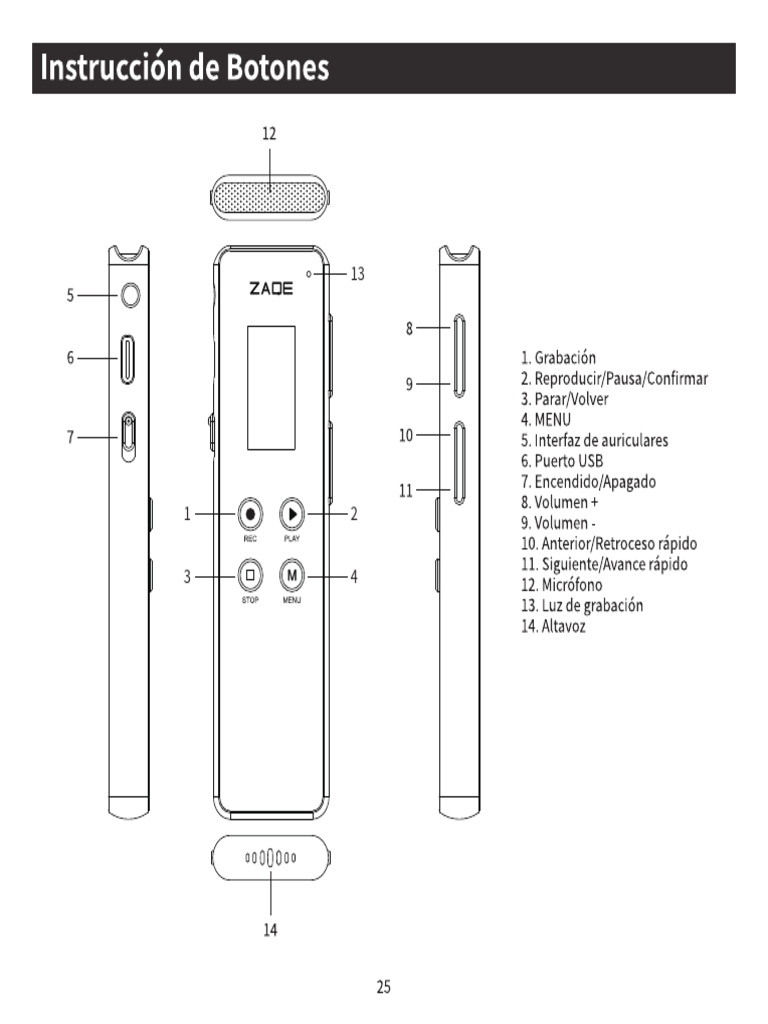 Manual de Zaqe | PDF