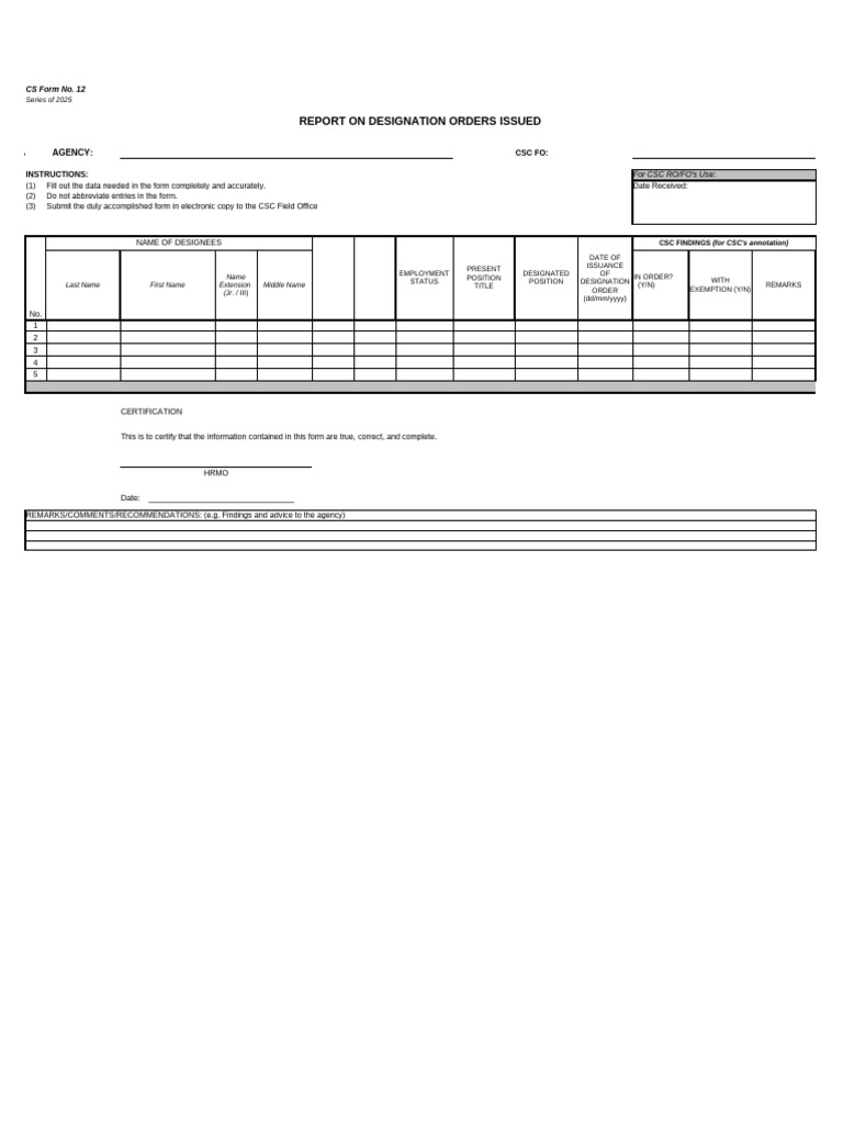 ANNEX S - CS Form No. 12 Series of 2025 - Report On Designations Issued ...
