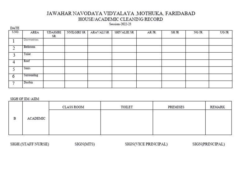 Jawahar Navodaya Vidyalaya | PDF