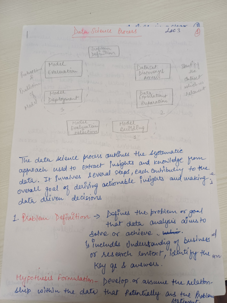 Data Science PDF 2 | PDF
