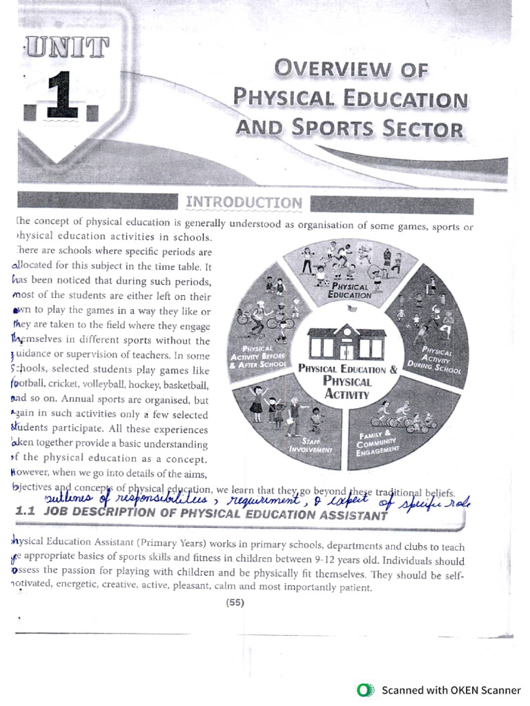 Physical Education Part - 2 | PDF