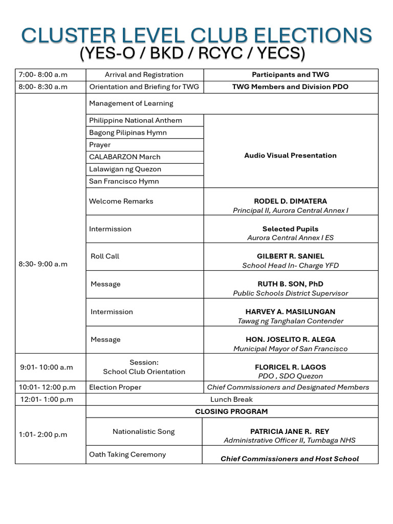 Cluster Level Club Elections Agenda | PDF