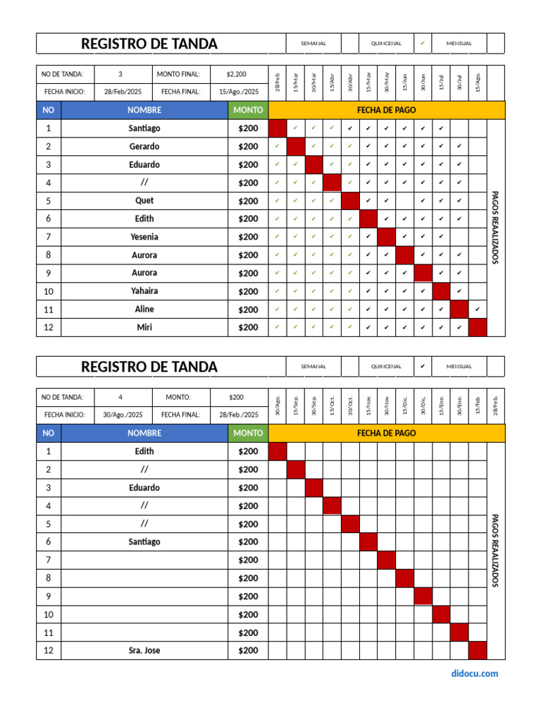 Registro e Controle de Tandas | PDF | Brasil