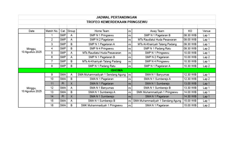 Jadwal Pertandingan - Trofeo Merdeka | PDF