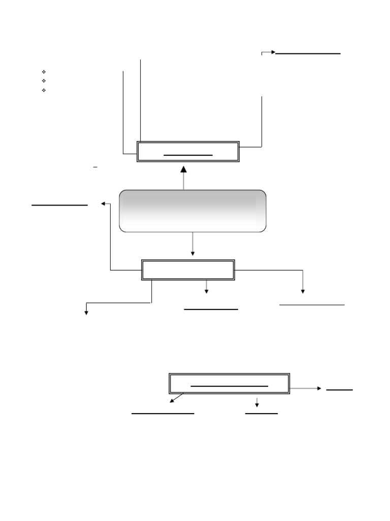 Beijin 2008 | PDF