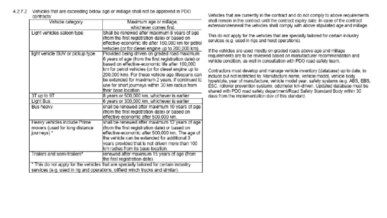 V5 New Changes | PDF