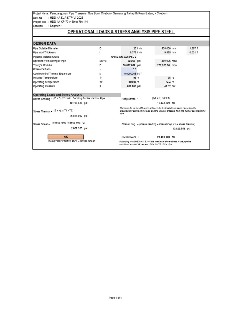Cirebon-Semarang Gas Pipeline Design Data | PDF | Pipe (Fluid ...