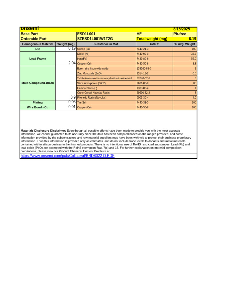 ESD1L001 Material Composition Summary | PDF | Silicon Dioxide | Lead