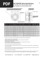 MS21043 Specifications Overview | PDF