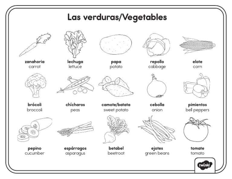 BW Vegetables Word Mat in English - Spanish | PDF