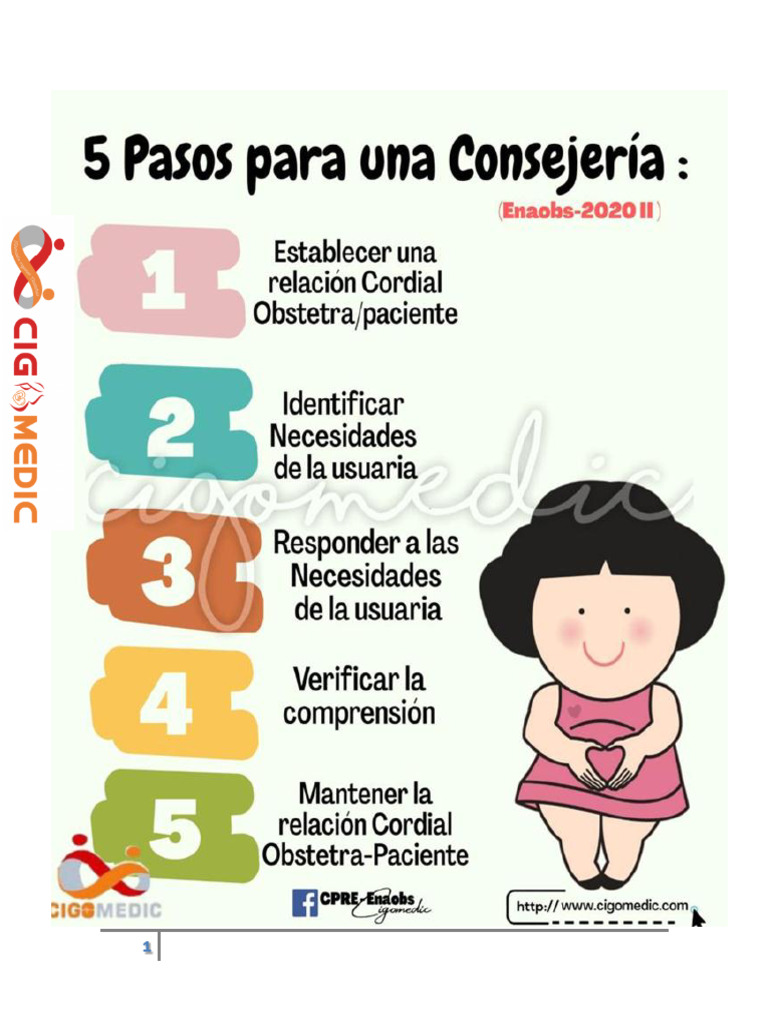 PLANIFICACION - APUNTE | PDF | El embarazo | Amamantamiento