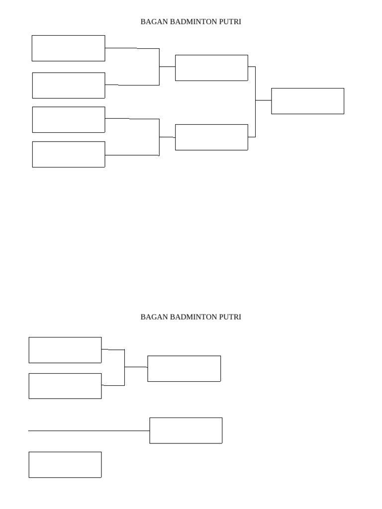 Bagan Badminton | PDF