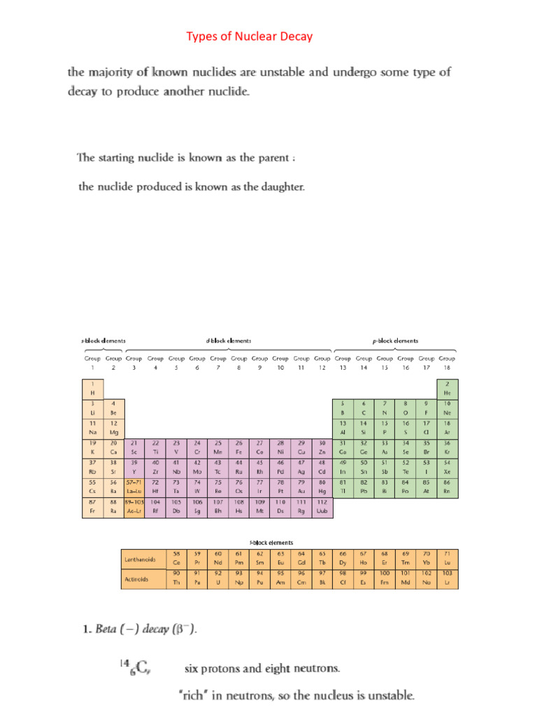 Types of Nuclear Decay | PDF