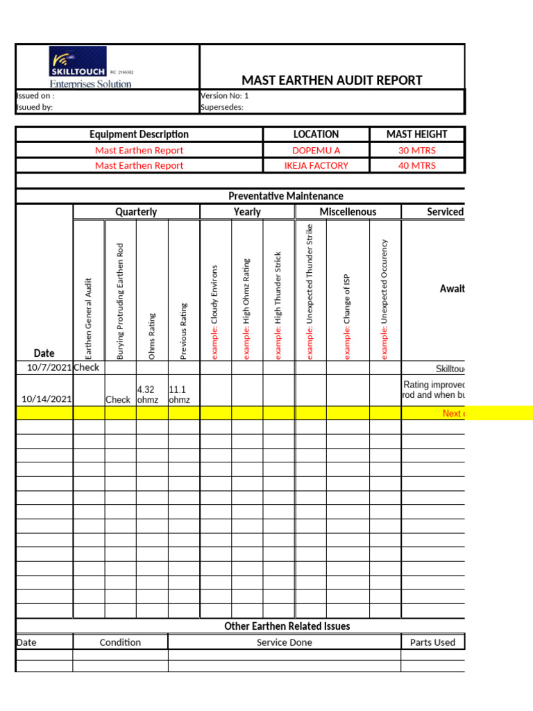 Preventative Maintenance Report | PDF | Computing | Computer Engineering