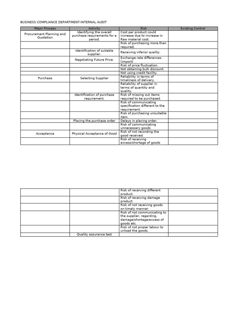 Risk Assessment | PDF | Risk | Reliability Engineering
