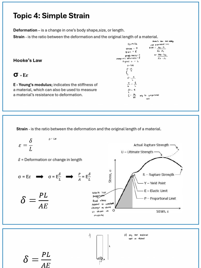 MODB Topic 4 | PDF | Deformation (Engineering) | Young's Modulus