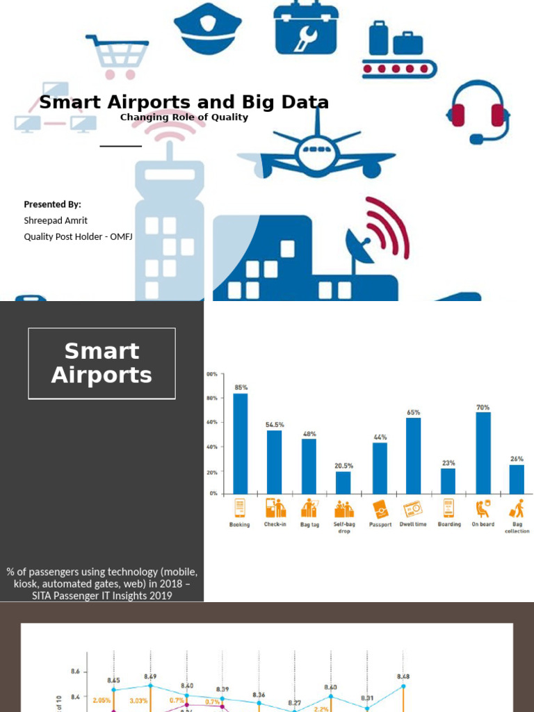 Smart Airports and Big Data | PDF | Airport | Computing