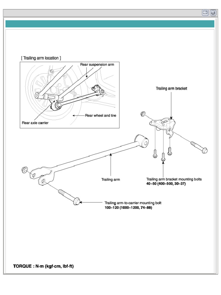 Trailing Arm Components and Components Location | PDF