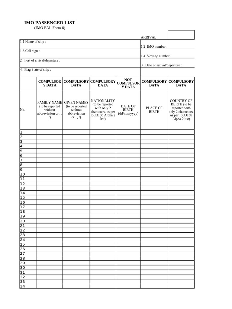 IMO Passenger and Crew List Form | PDF | Government And Personhood ...