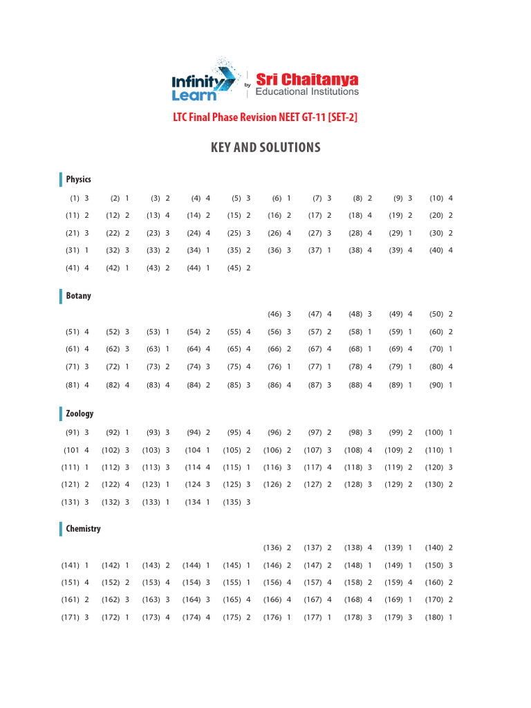 LTC - NEET GT-11 (24!04!2025) (Set-2) - Key and Solutions | PDF | Meiosis | Limbic System