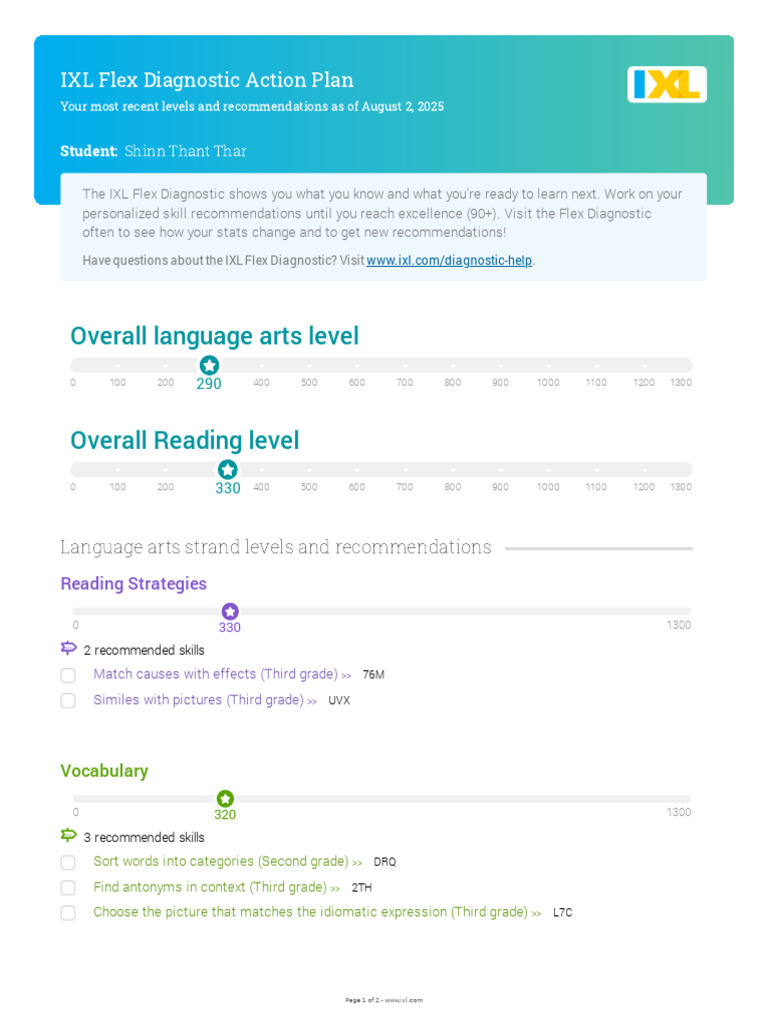IXL Diagnostic Report 2025-08-02 Thar Shinn Thant | PDF