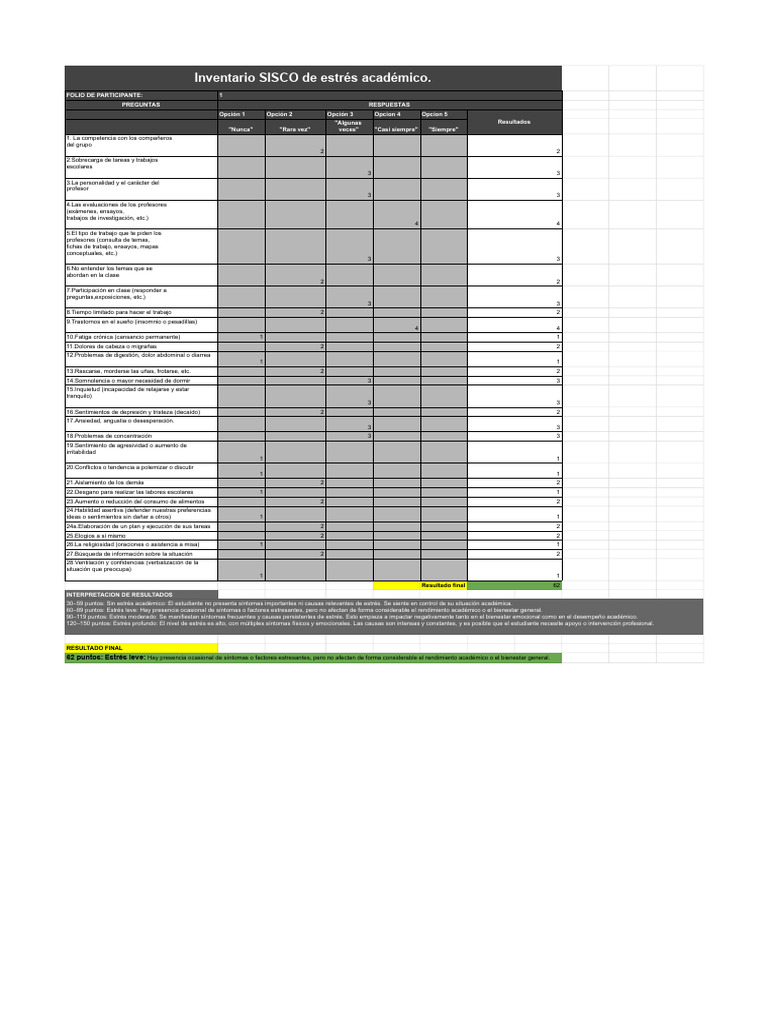 Inventario SISCO: Estrés Académico Evaluado | PDF | Estrés (biología ...