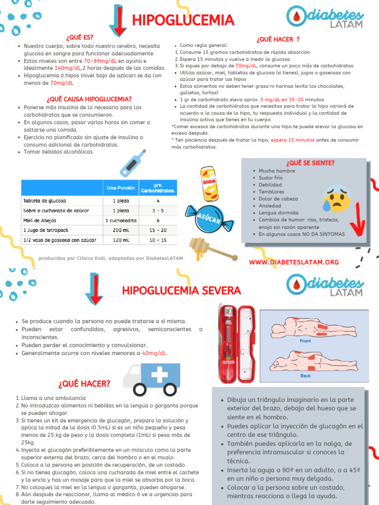 Guia Hipoglucemia Como Subir Azucar en Sangre Diabeteslatam | PDF ...