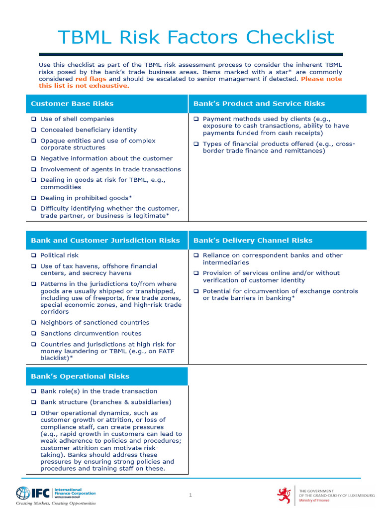 TBML Risk Assessment-Risk Factors Checklist Rev | PDF | Banks | Risk