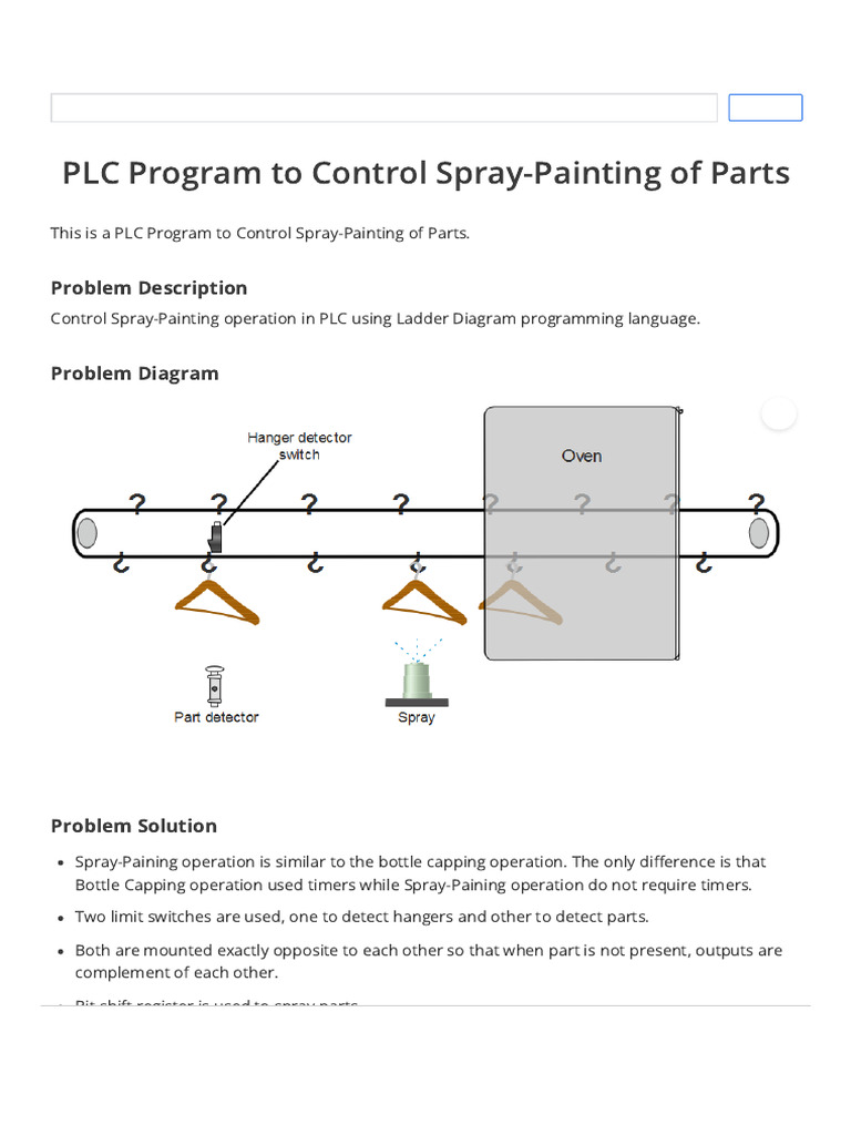 PLC Program for Spray-Painting Control | PDF | Programmable Logic ...