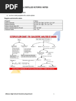 O Level Chemistry ATP Study Guide | PDF | Ion | Anode