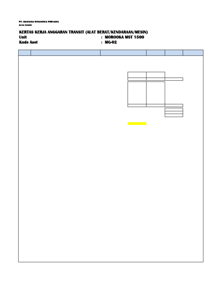 Budget Vra 2020 Morooka | PDF