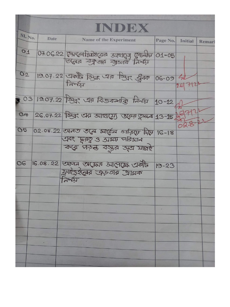 Physics 1st Paper | PDF