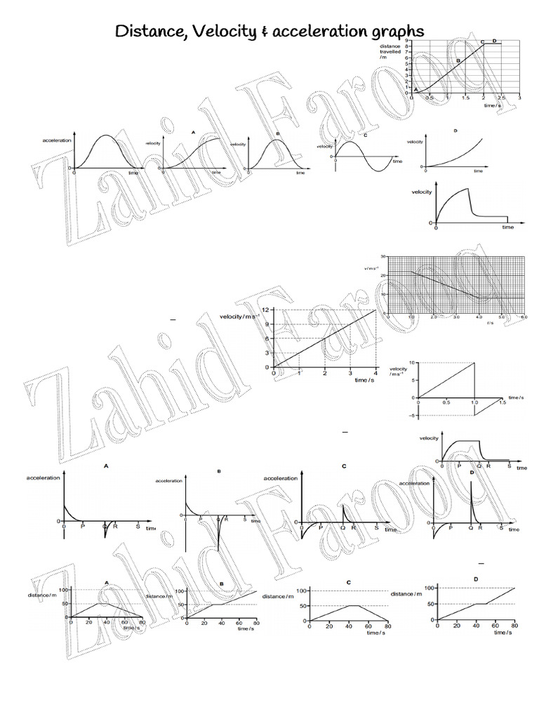 Parachutist Velocity-Time Analysis | PDF | Acceleration | Velocity