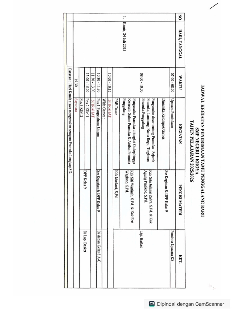 Jadwal PTP Tahun 2025 | PDF