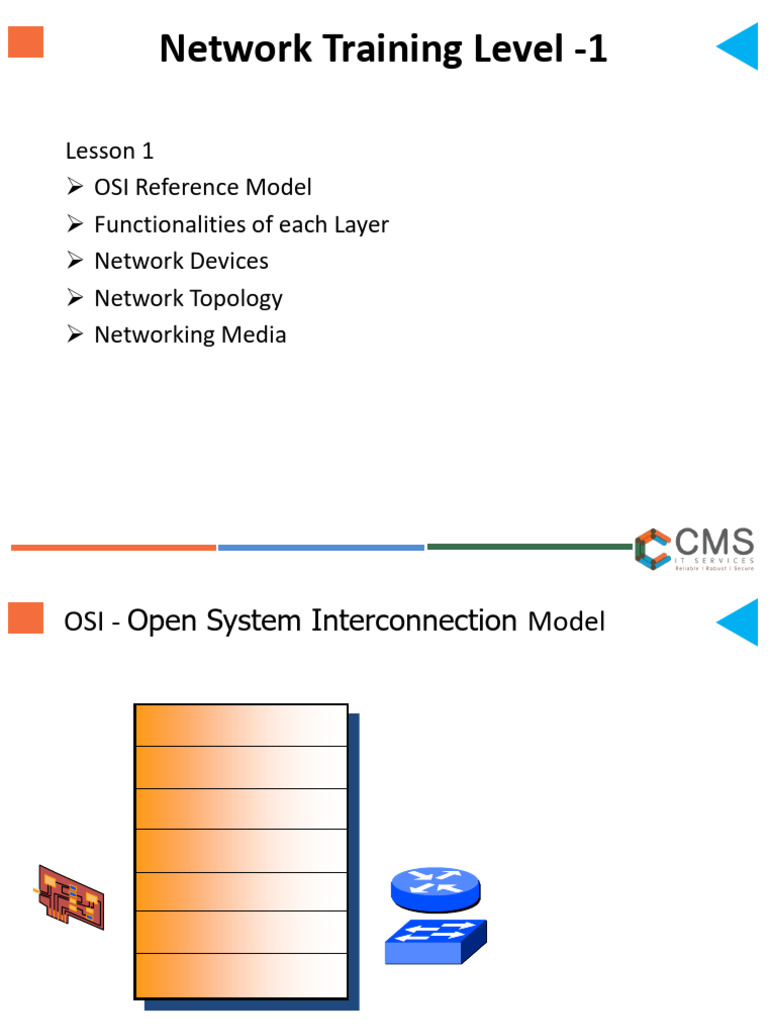 Network Training Level1 - Lesson 1-6 | PDF | Network Topology ...