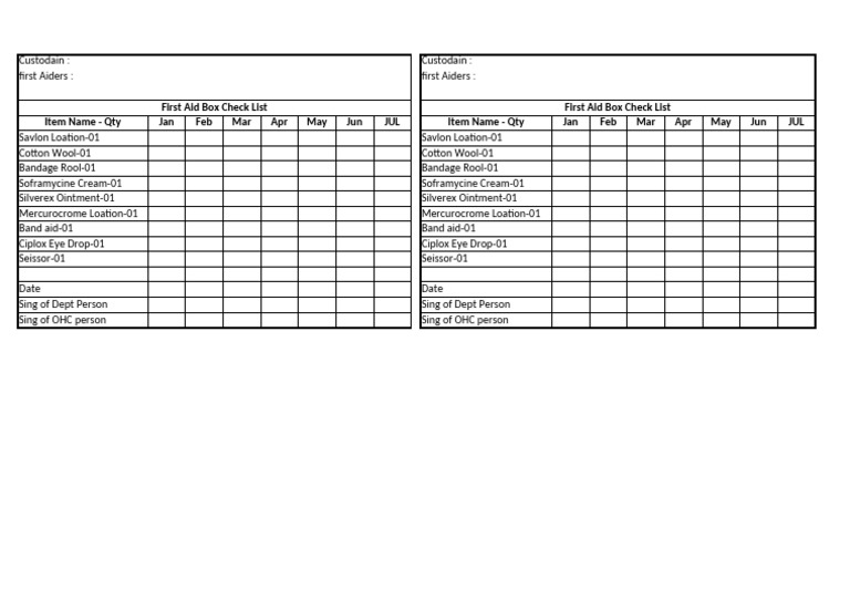 First Aid Box Checklist | PDF