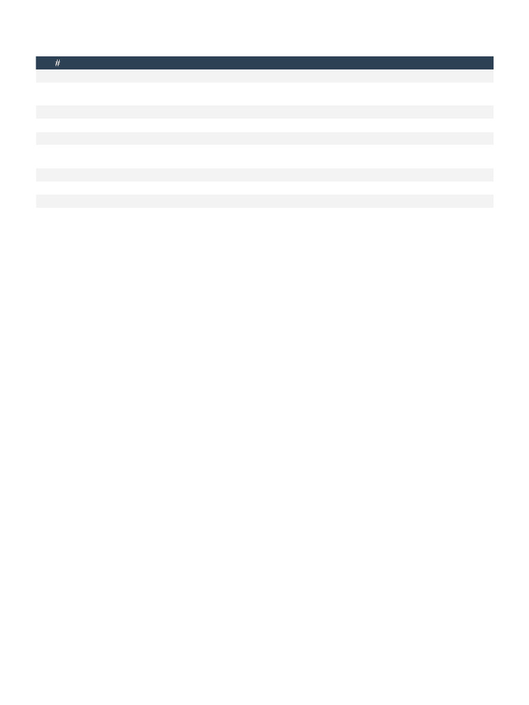 Hasil Dokumen LED - DIII | PDF