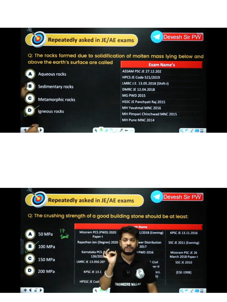 Most Important Questions | PDF