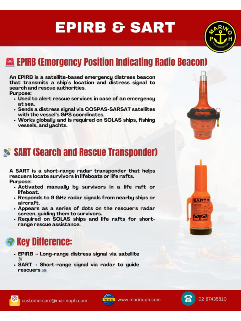 Epirb VS Sart | PDF