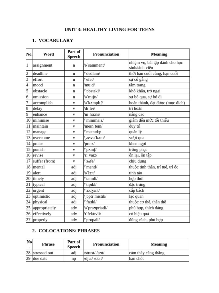 Unit 3 | PDF